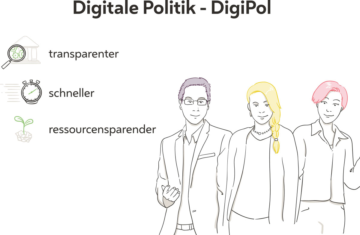 DigiPol: Digitale Politik in Wien - Digitales Wien